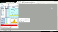 五大工具之MSA测量系统分析