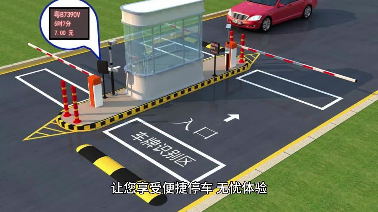 智能停车场系统:迎接未来的停车新时代