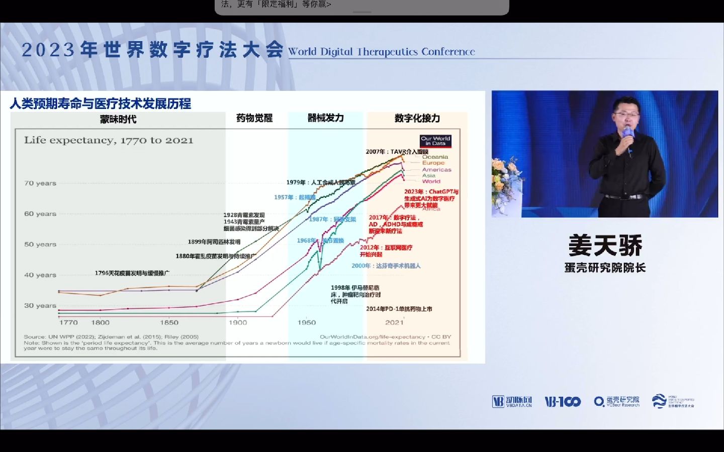 数字疗法产业2023年最新观点