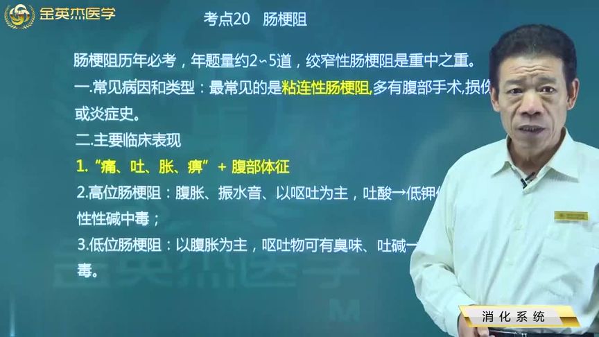 肠梗阻:主要临床表现,各类肠梗阻的特点(诊断与鉴别诊断)治疗