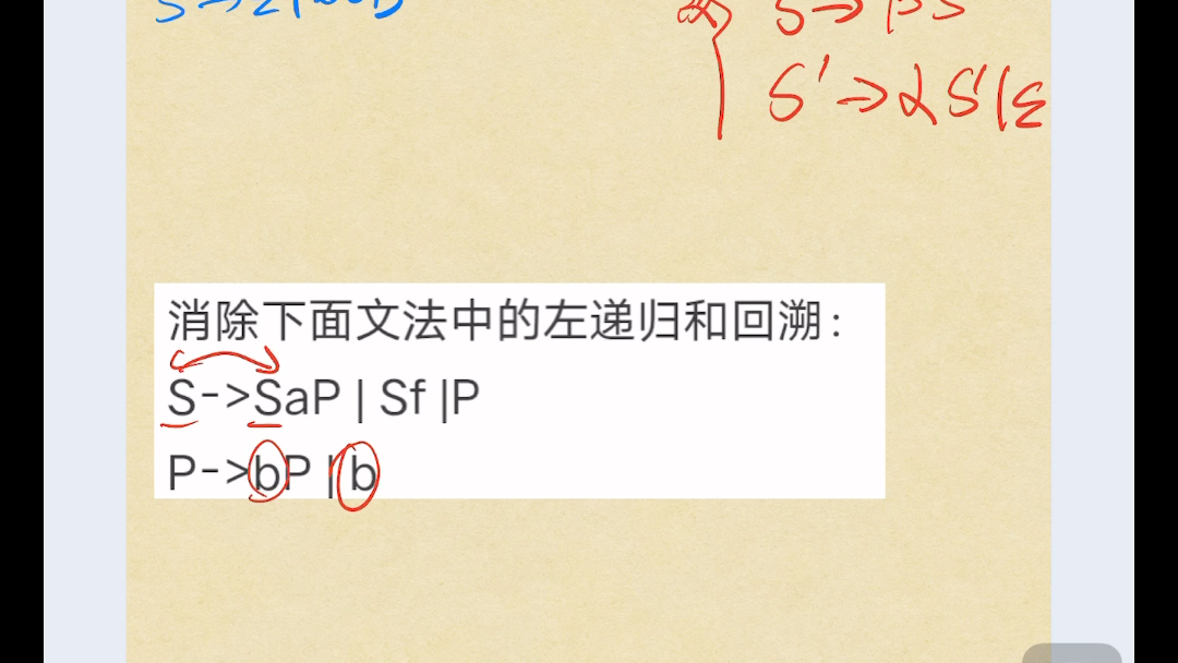 编译原理-消除左递归和回溯
