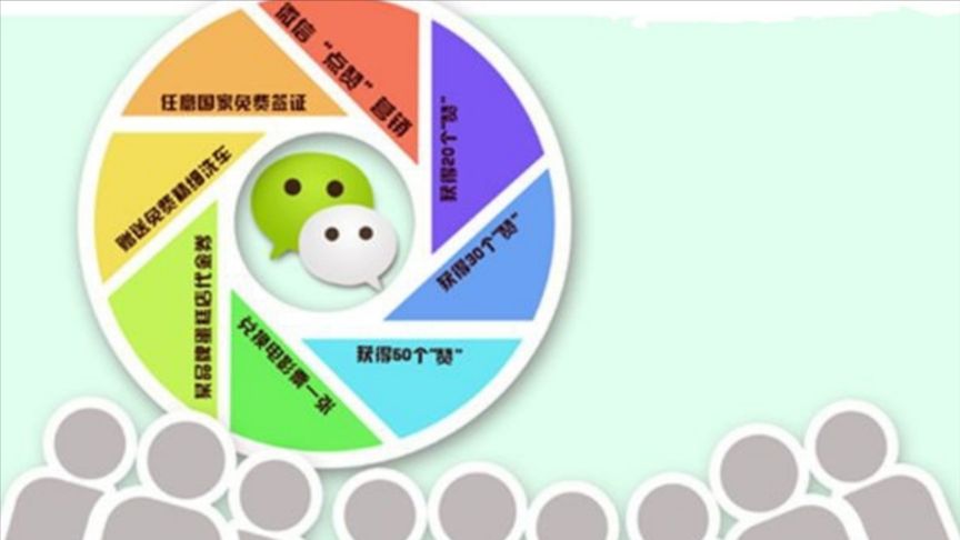微信朋友圈老有提示?三步设置,去掉小红点,拯救你的强迫症!