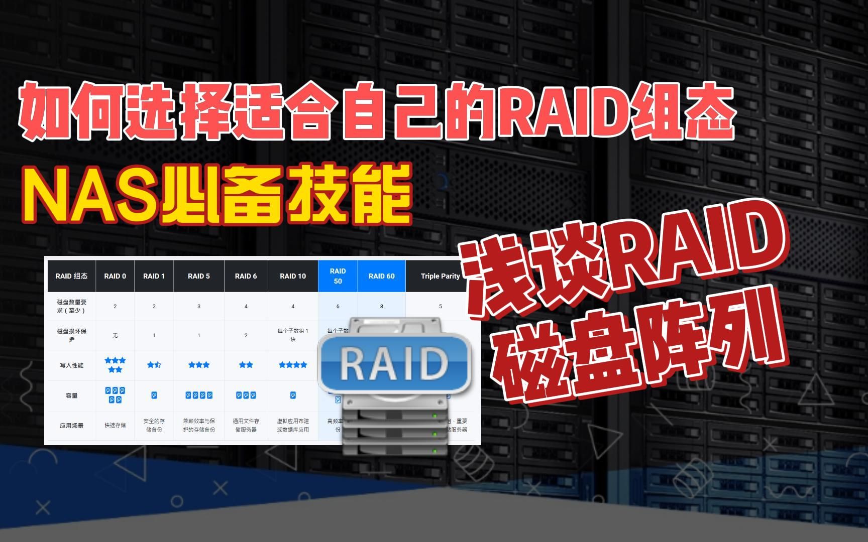 如何选择适合自己的RAID组态,NAS必备技能,浅谈RAID磁盘阵列
