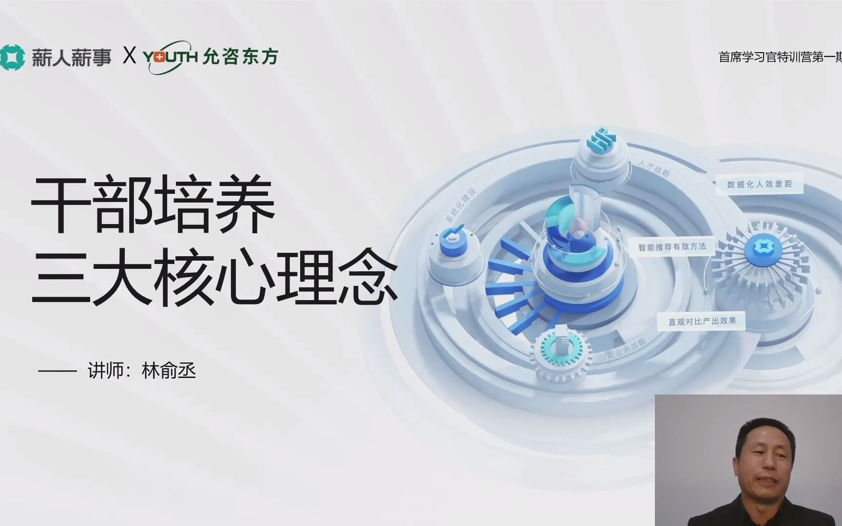 林俞丞:企业干部培训的三大核心理念