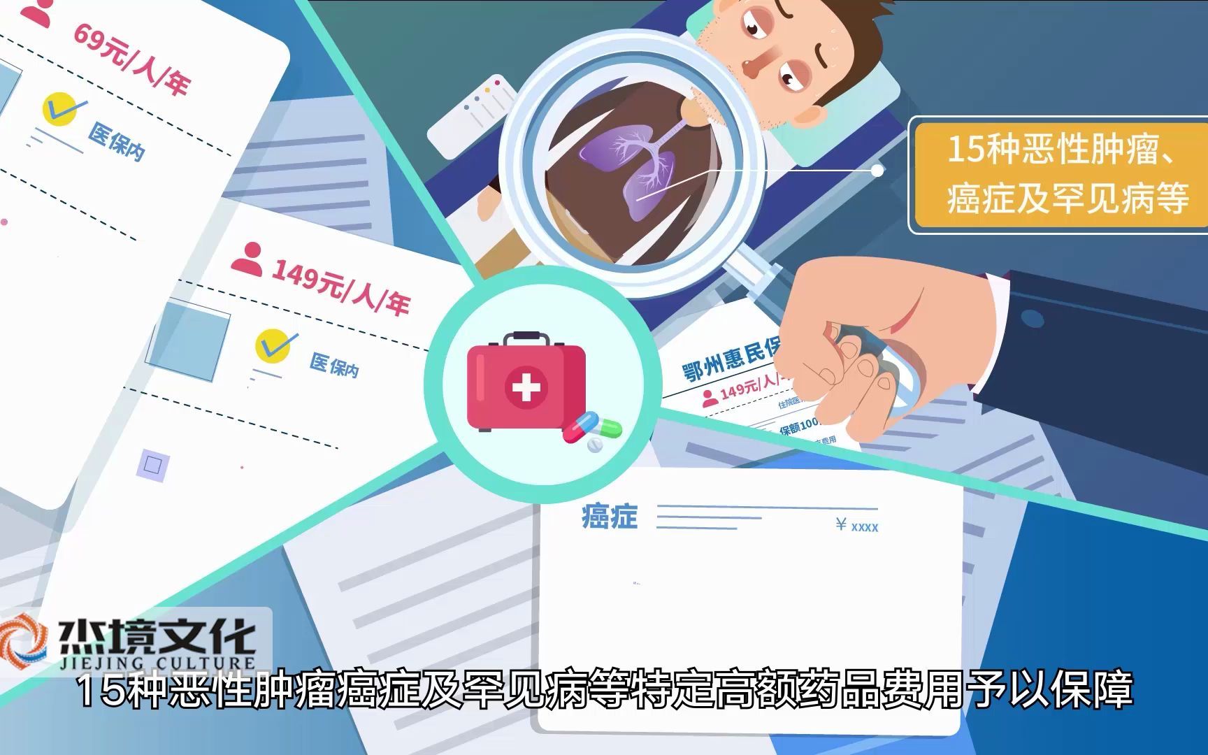 医疗医保-APP小程序-简洁风-MG动画 - 企业产品展示广告宣传片短片...