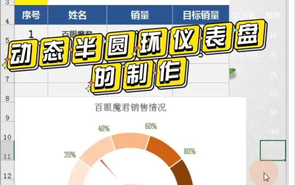 动态半圆环仪表盘的制作