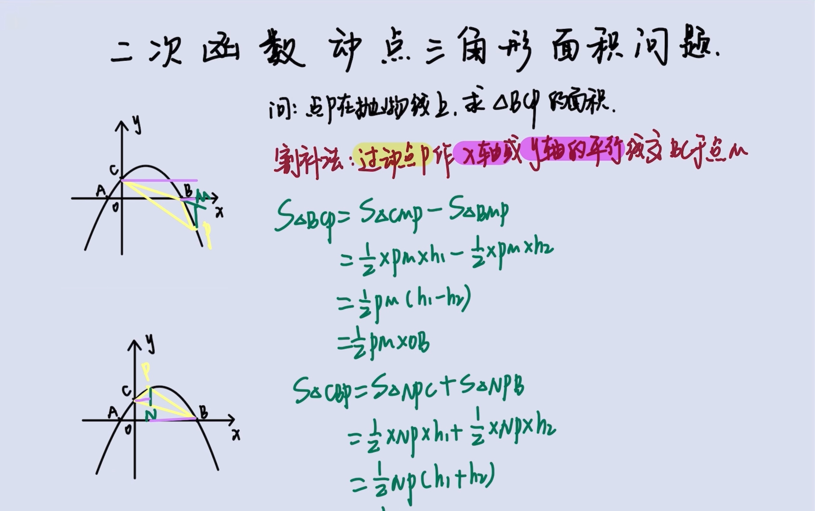 二次函数动点三角形面积问题