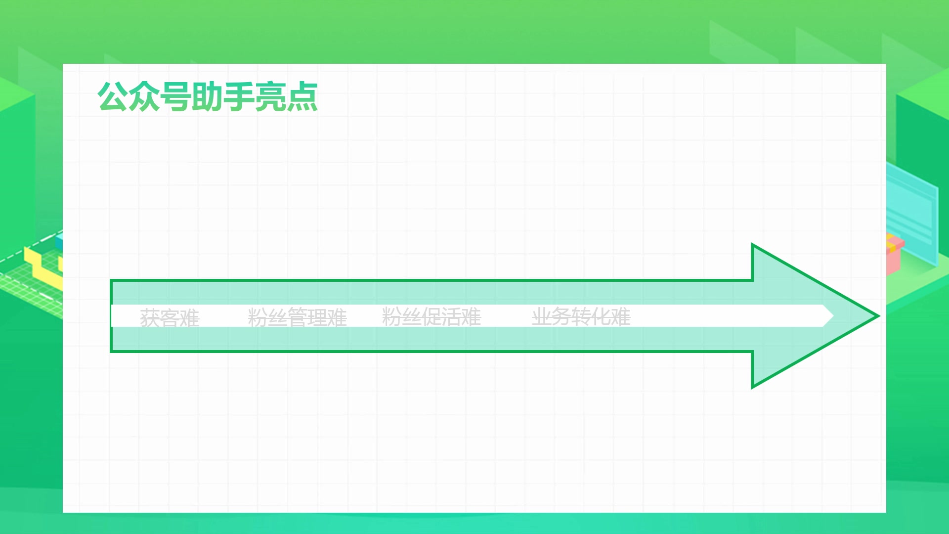 【凡科公众号助手】有哪些强大的辅助运营功能?
