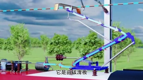 受电弓的工作原理