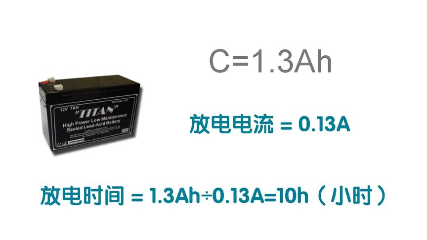 2.2.3 电池的容量