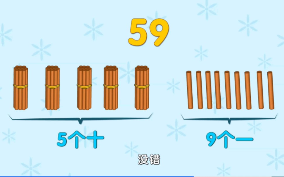 【人教版】一年级下册第四单元《100以内数的认识》