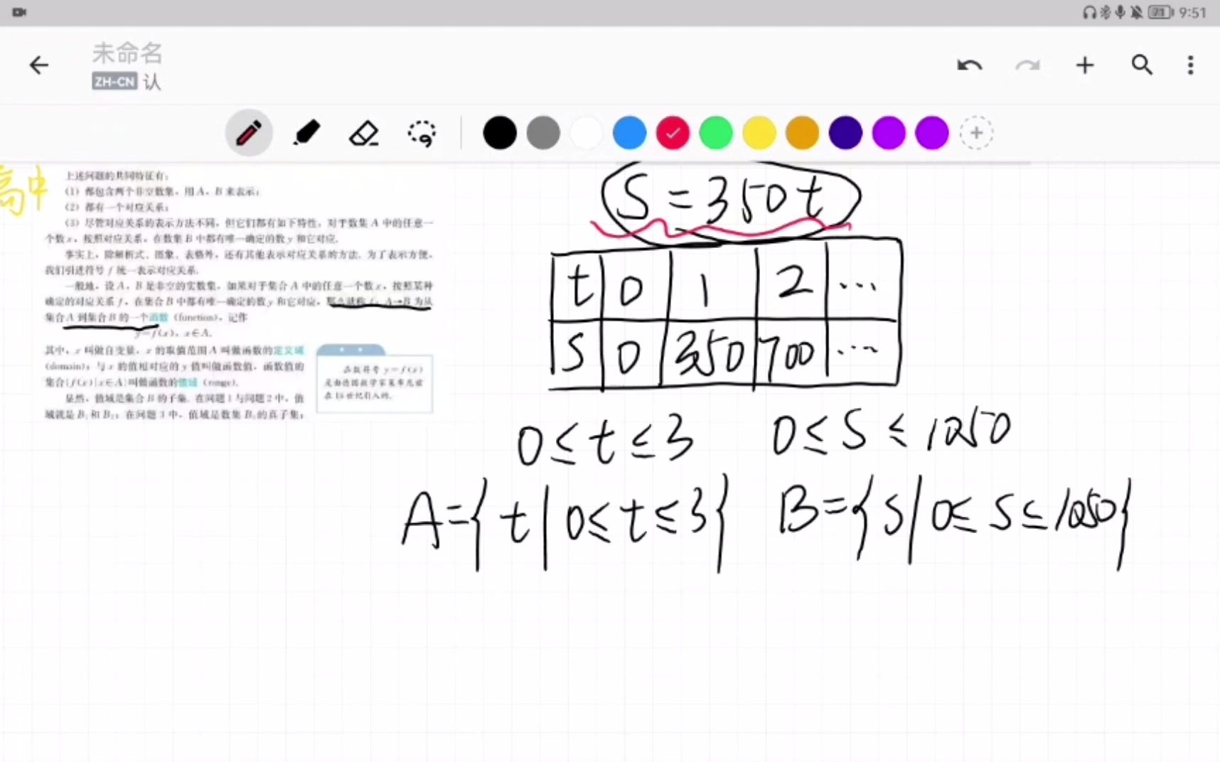函数y还是f(x),换个马甲你就不认识了?