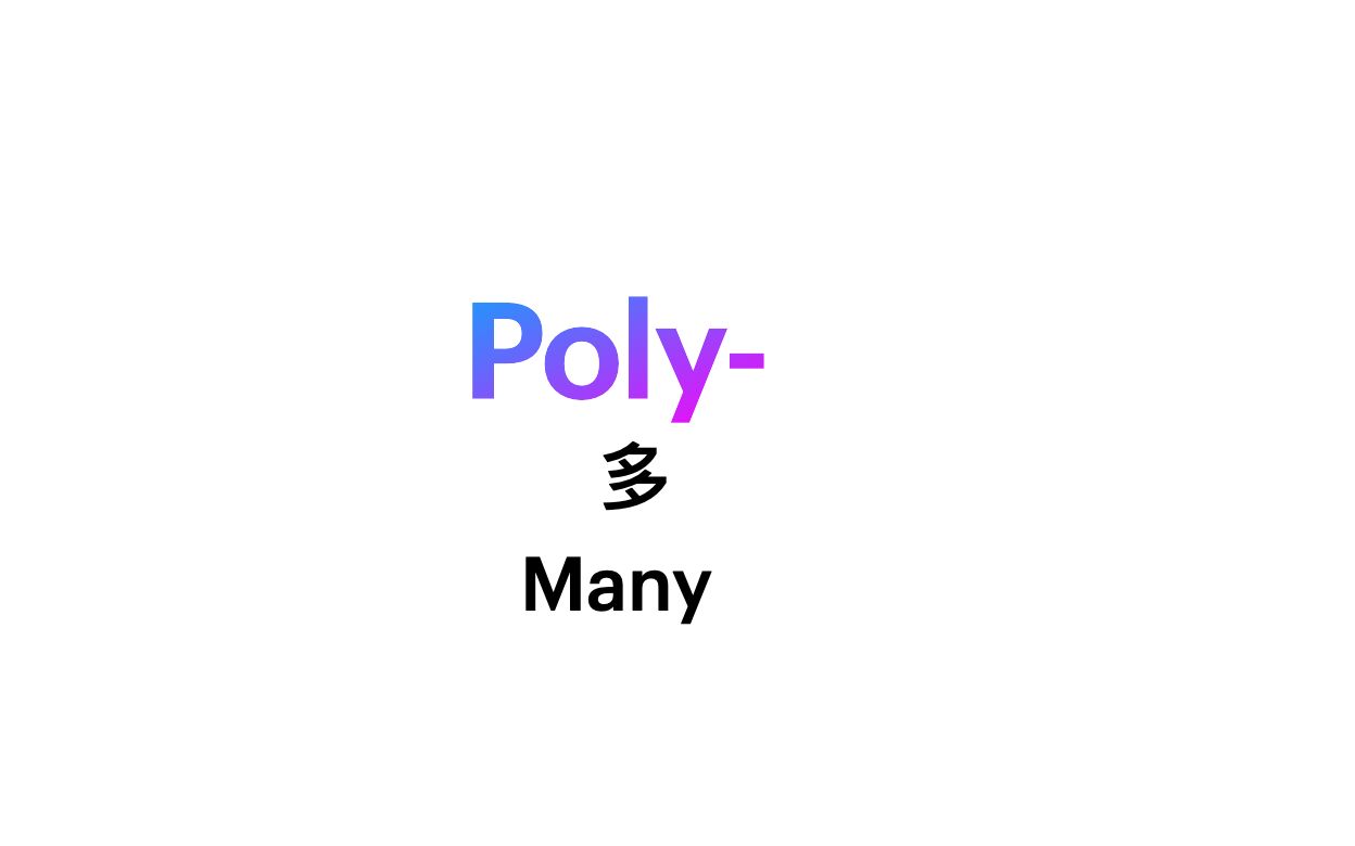 poly词根(polyhedron, polygon, polyglot, polymath, polygamy, polysyllabic,...
