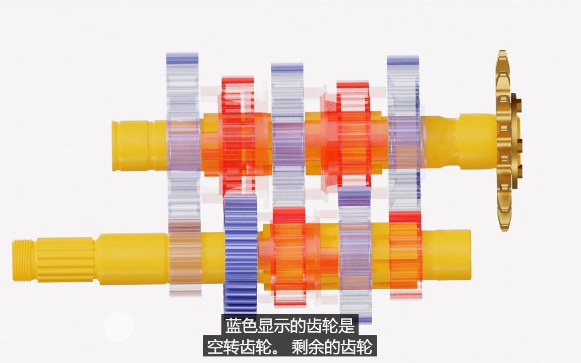 摩托车变速箱工作原理动画演示 How a motorcycle transmission works (...