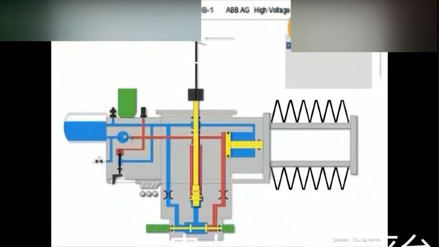 液压弹簧机构动画演示