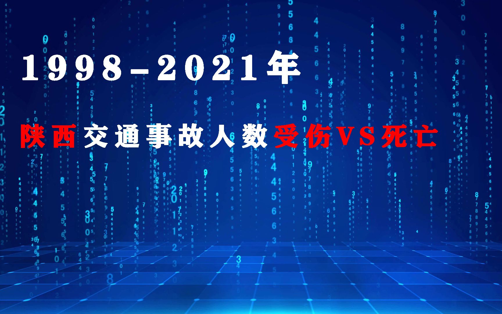 第172集|1998-2021年陕西交通事故 受伤人数VS死亡人数