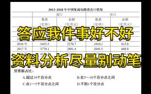 【公考行测知识点积累-资料分析模块合集】12数据占比估算