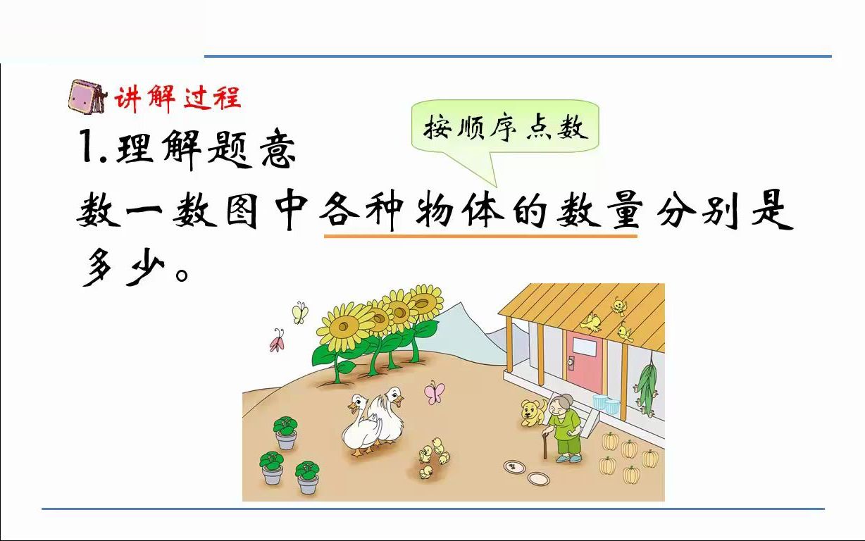 人教版数学一年级上册微课视频:3.1 1_5的认识