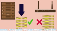当世界只剩下100人的时候: 世界人口详情统计