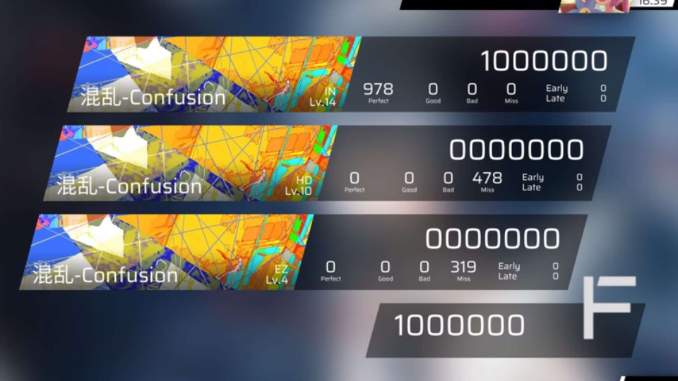 混乱 IN14 理论值