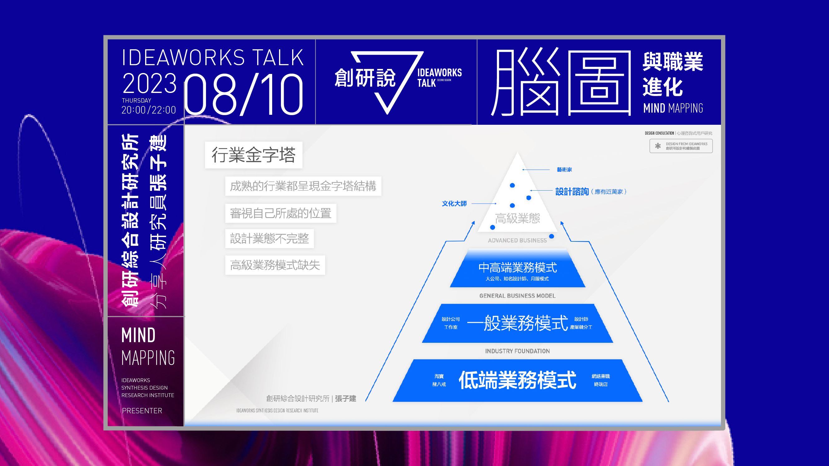 14-未来设计行业的发展空间-脑图与职业进化-课题