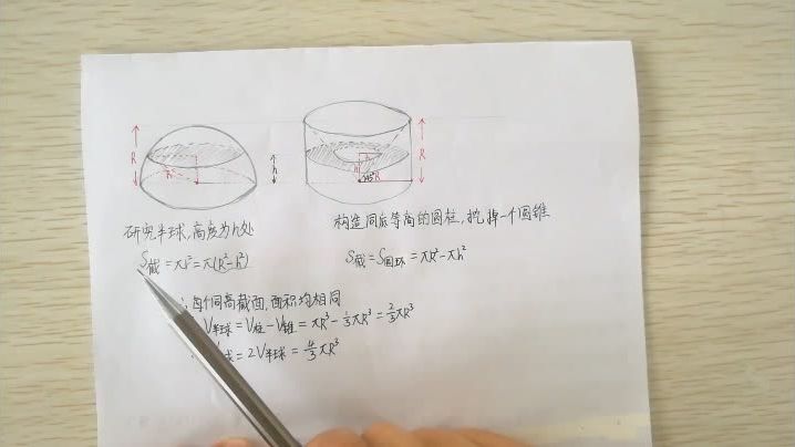 祖暅原理知多少,利用祖暅原理推导”球的体积公式”