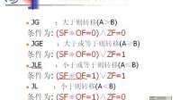 微型计算机原理及应用27