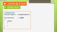 C程序的基本结构_x264