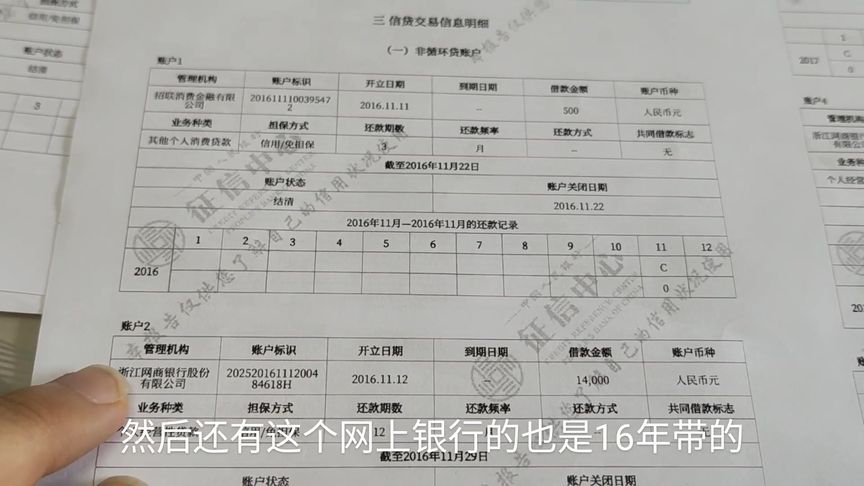 小伙的网贷和信用卡全部上征信,以后还能贷款吗?