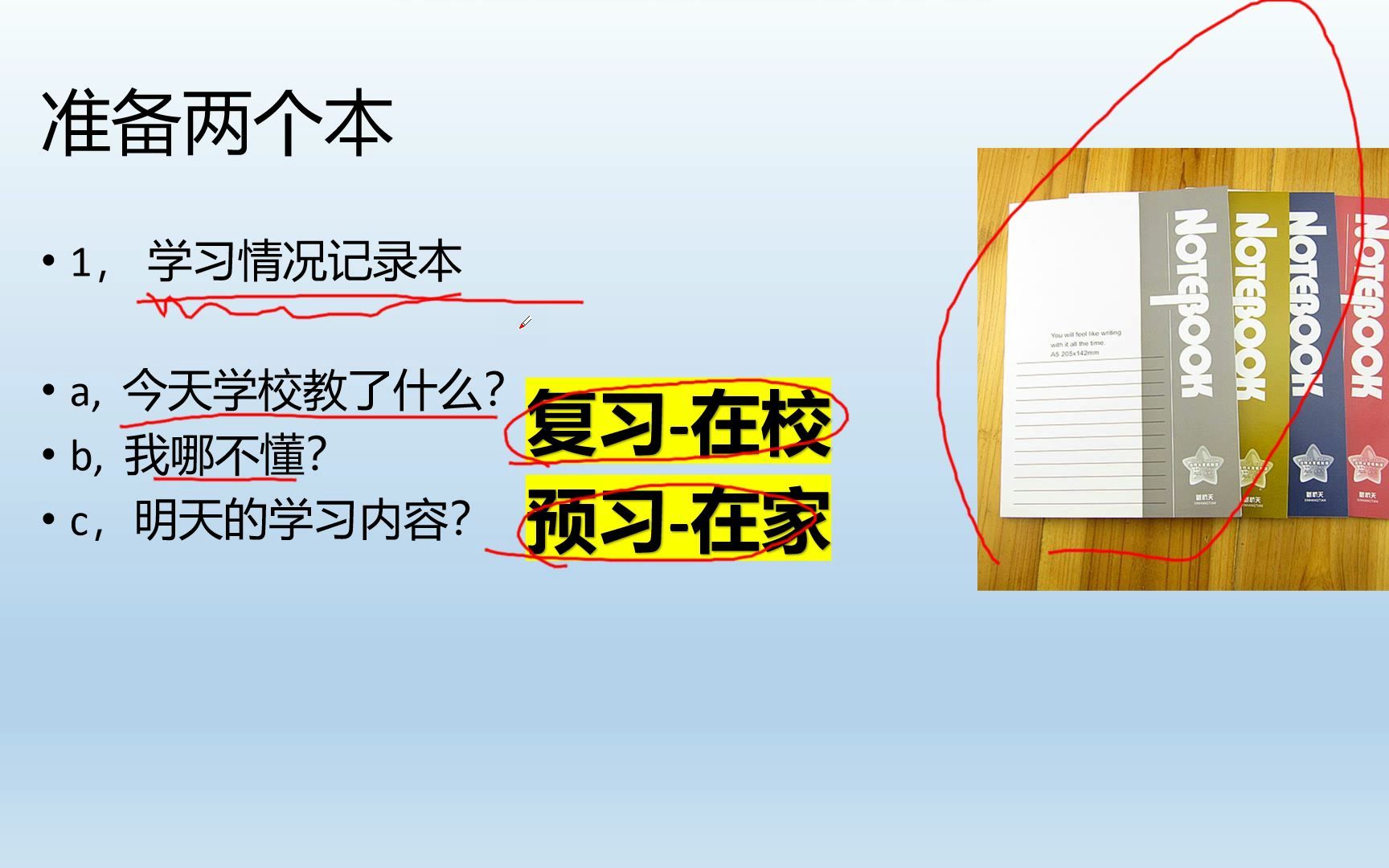 20220829-新学期学习计划与方法