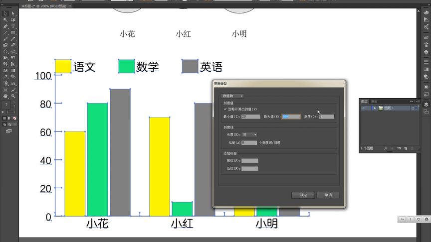 Illustrator系统案例:图表的修改