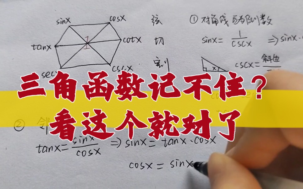 4分钟搞定三角函数之间的关系(大一生必看)