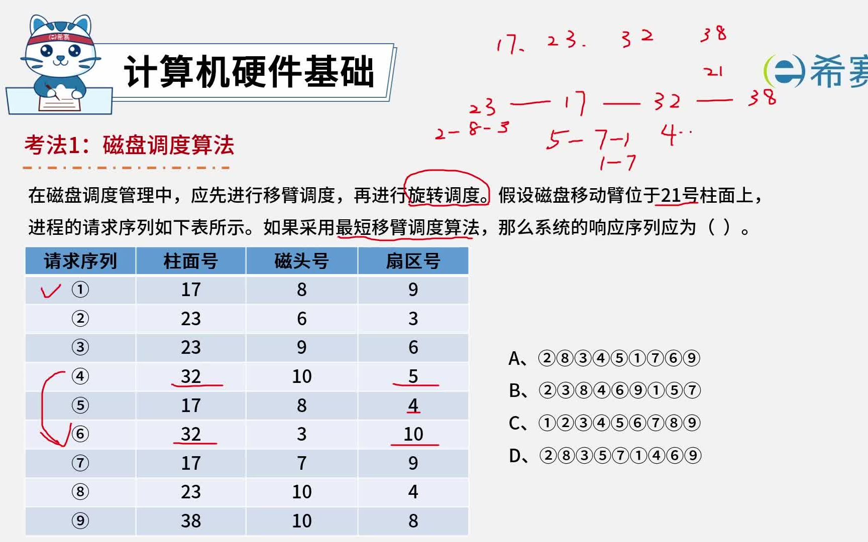 【10小时学完24年软考高级网络规划设计师】只讲重点考点!看完就能...