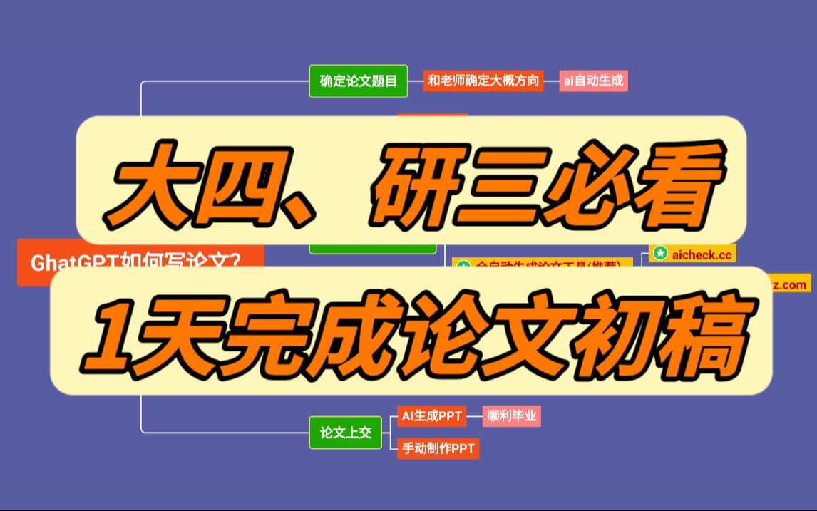 用Ai如何1天写完毕业论文初稿?(大四、研三必看!)
