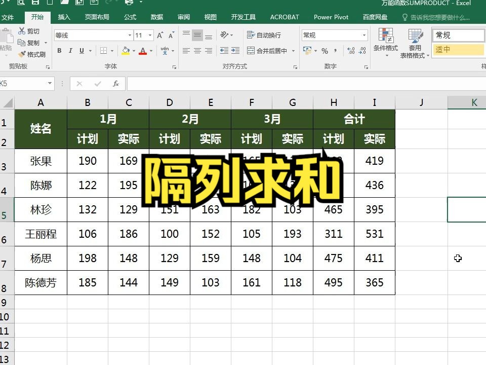 万能函数SUMPRODUCT功能之隔列求和