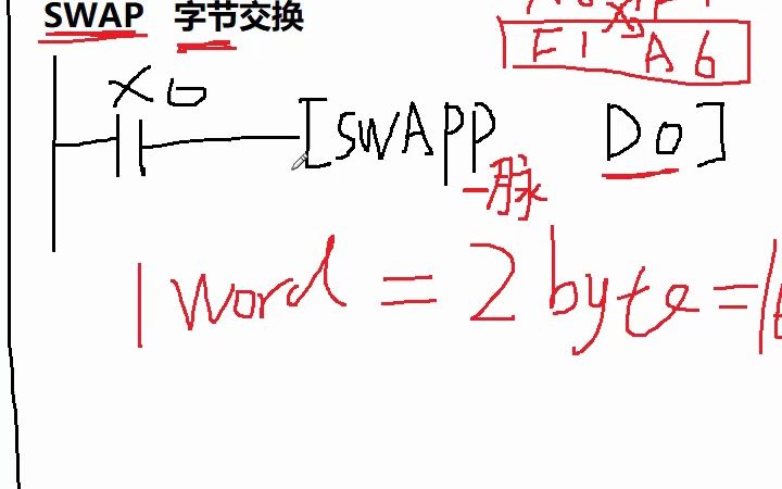 三菱 SWAP指令 字节交换