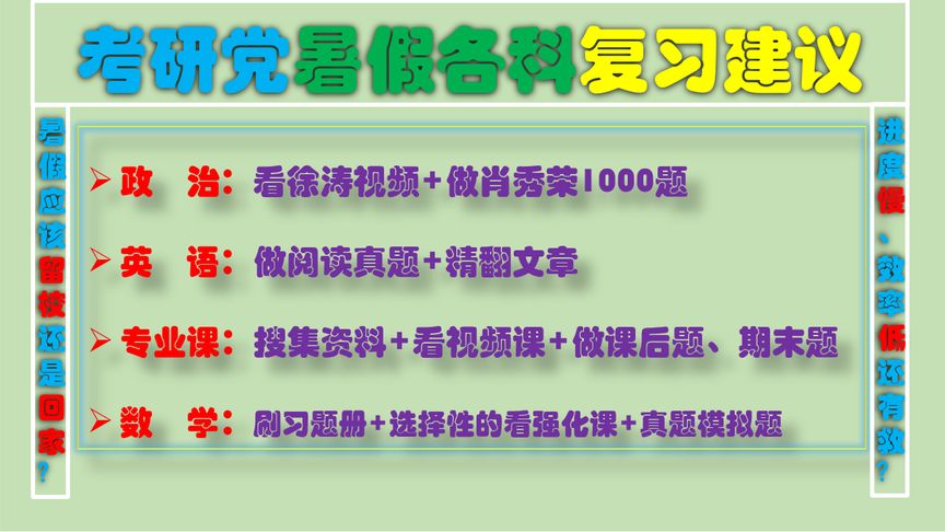 【22考研】暑 假 各 科 复 习 规 划(超详超干货)
