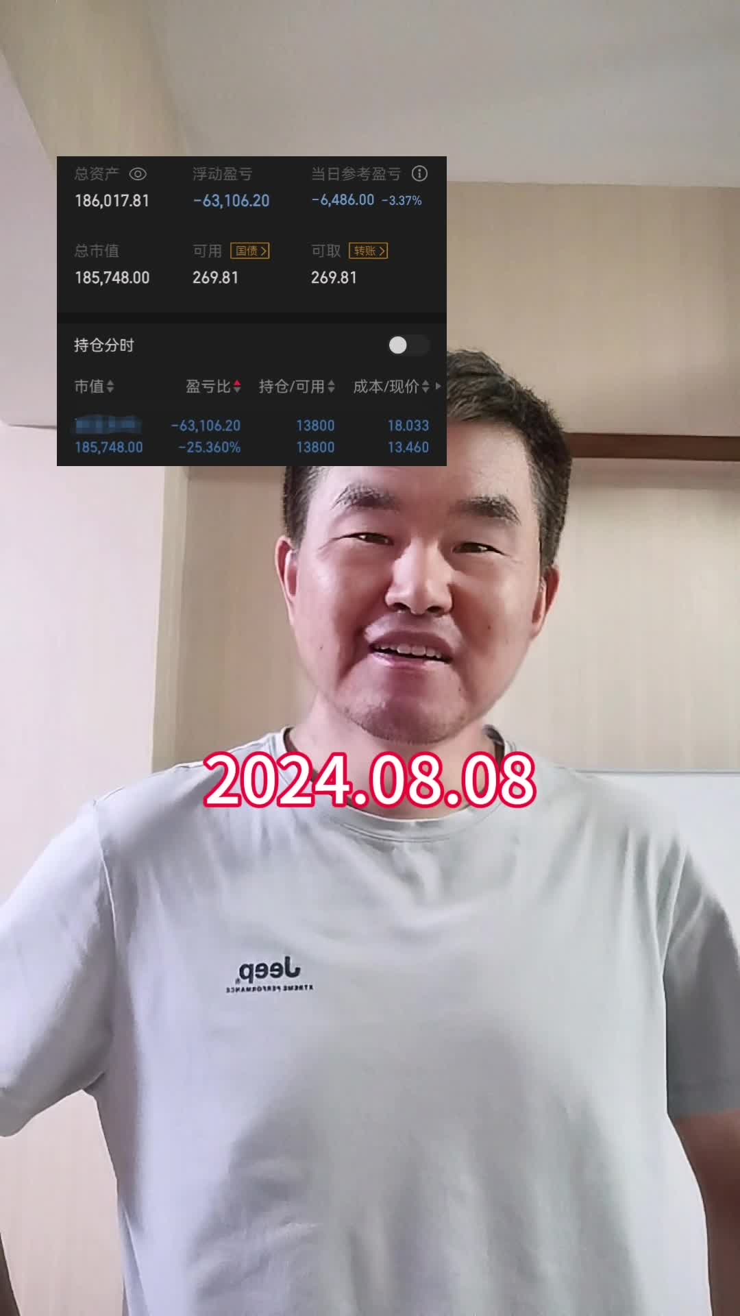 维生素求求你暴涨吧!我想跟着喝点汤!#实盘记录 #股民 #维生素涨价