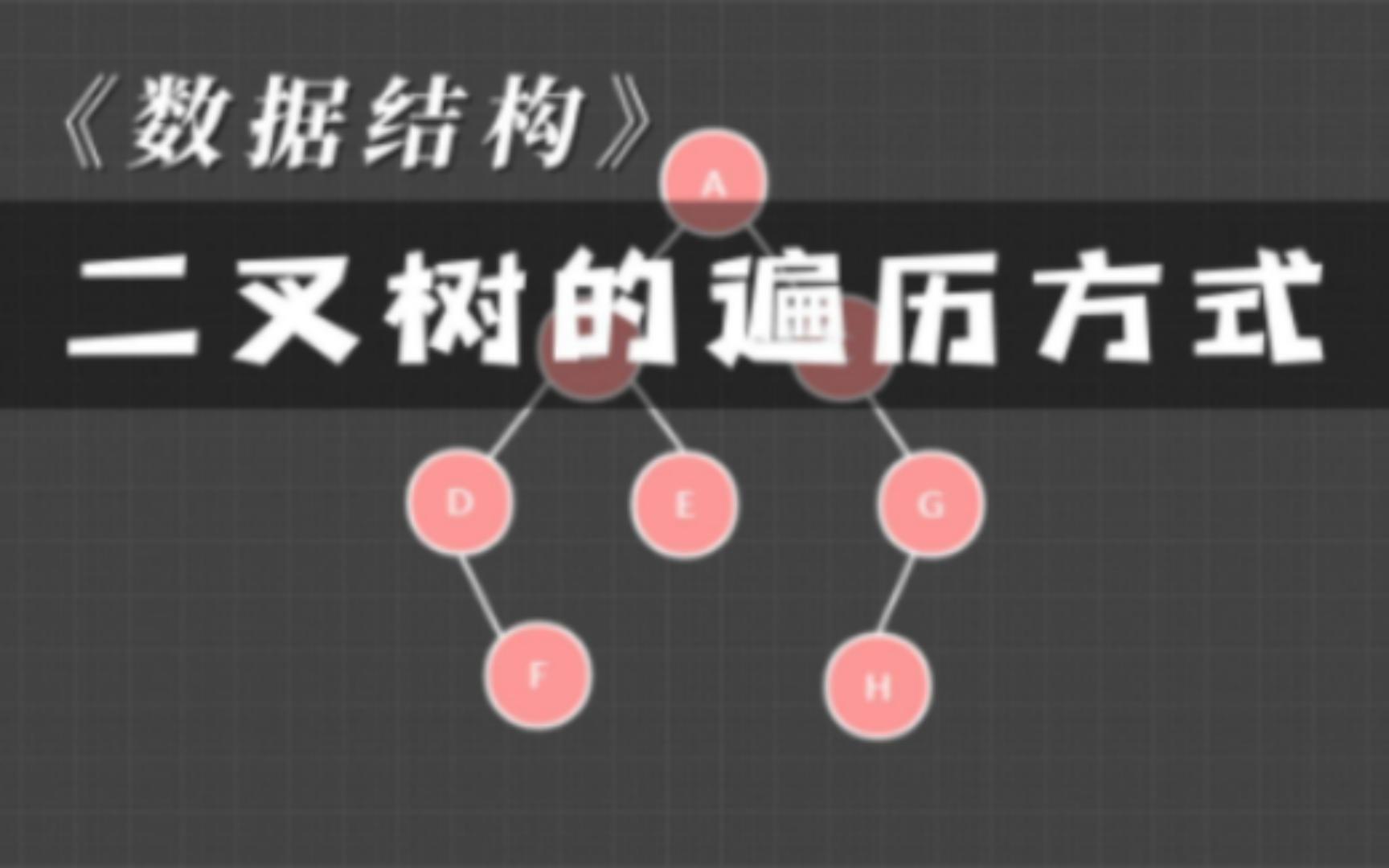【数据结构】二叉树的几种遍历方式-前序遍历、中序遍历、后序遍历...