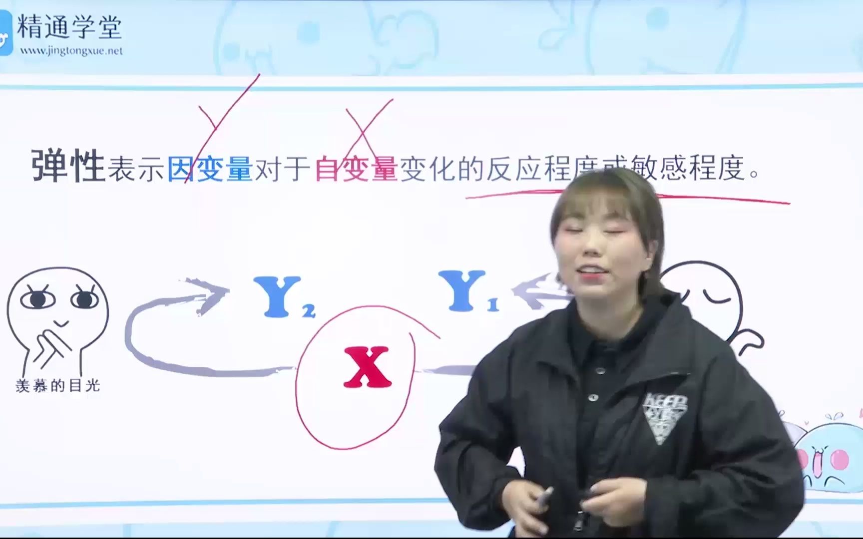 河南专升本经济学试听课小白必听课程,基础精讲快速提升成绩,经济学...