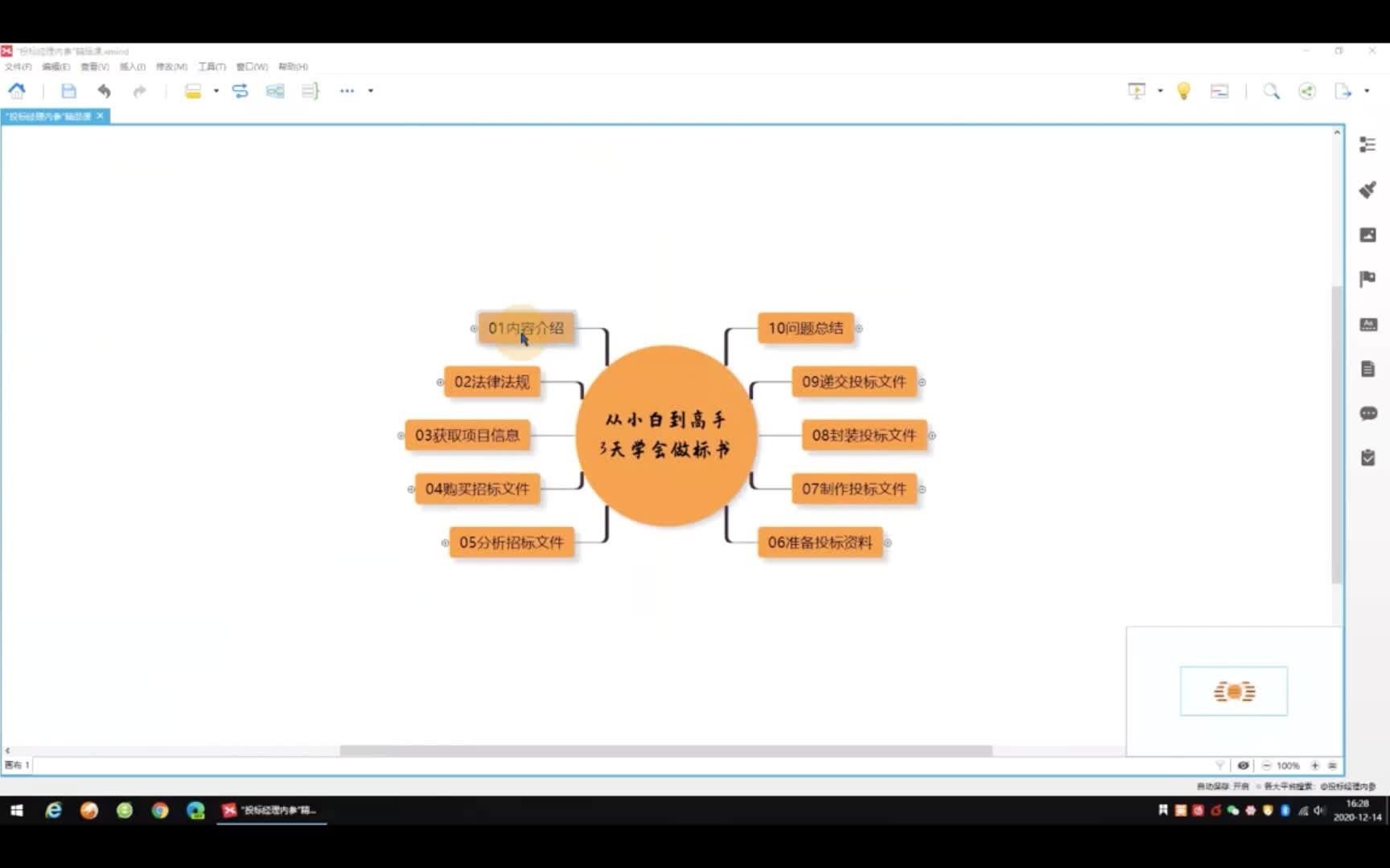 教你怎么做标书