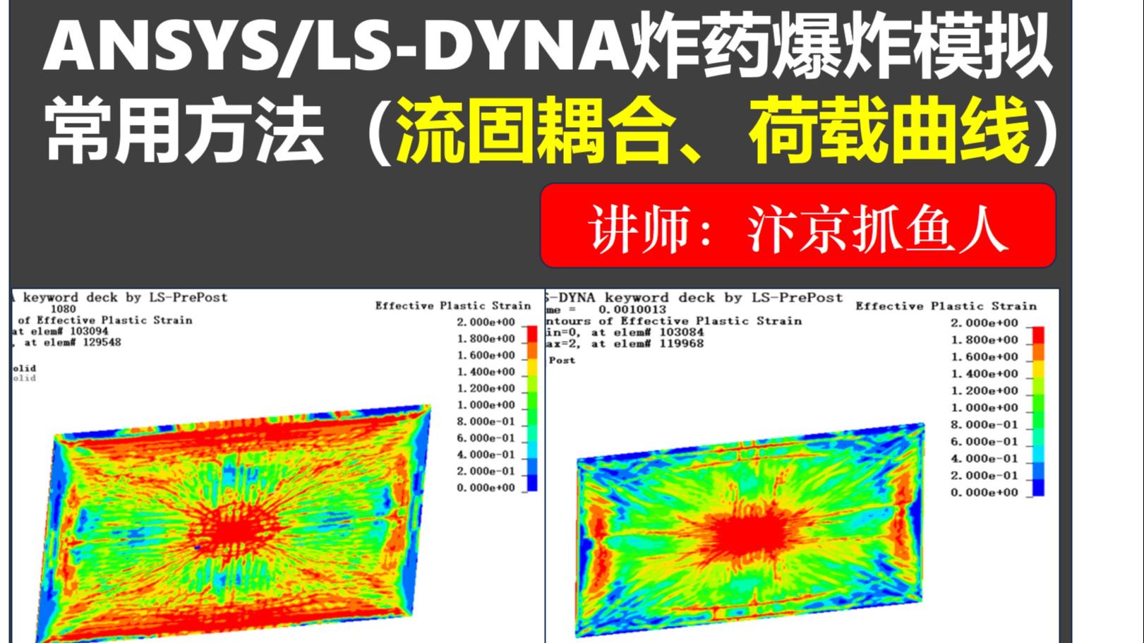 ANSYS/LS-DYNA炸药爆炸模拟常用方法(流固耦合算法、Load_Blast、...
