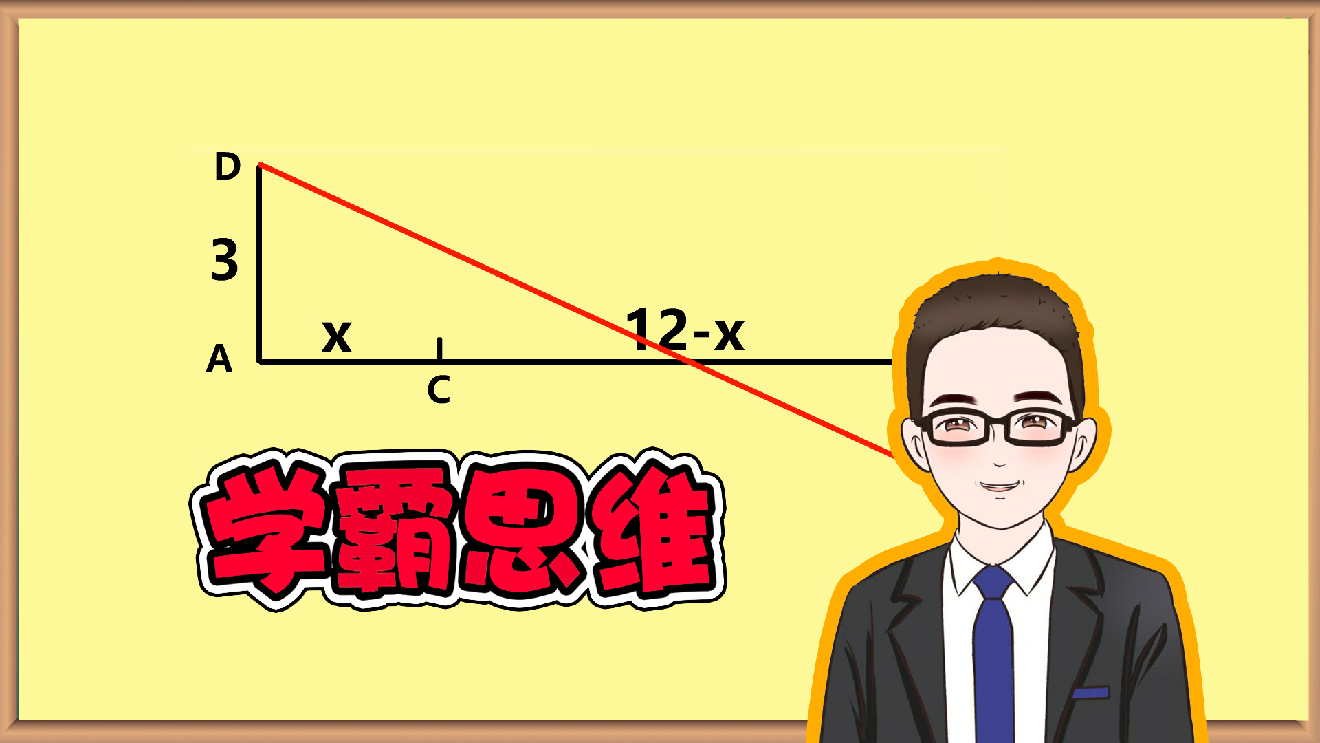 中考必刷!几何方法解决代数问题!