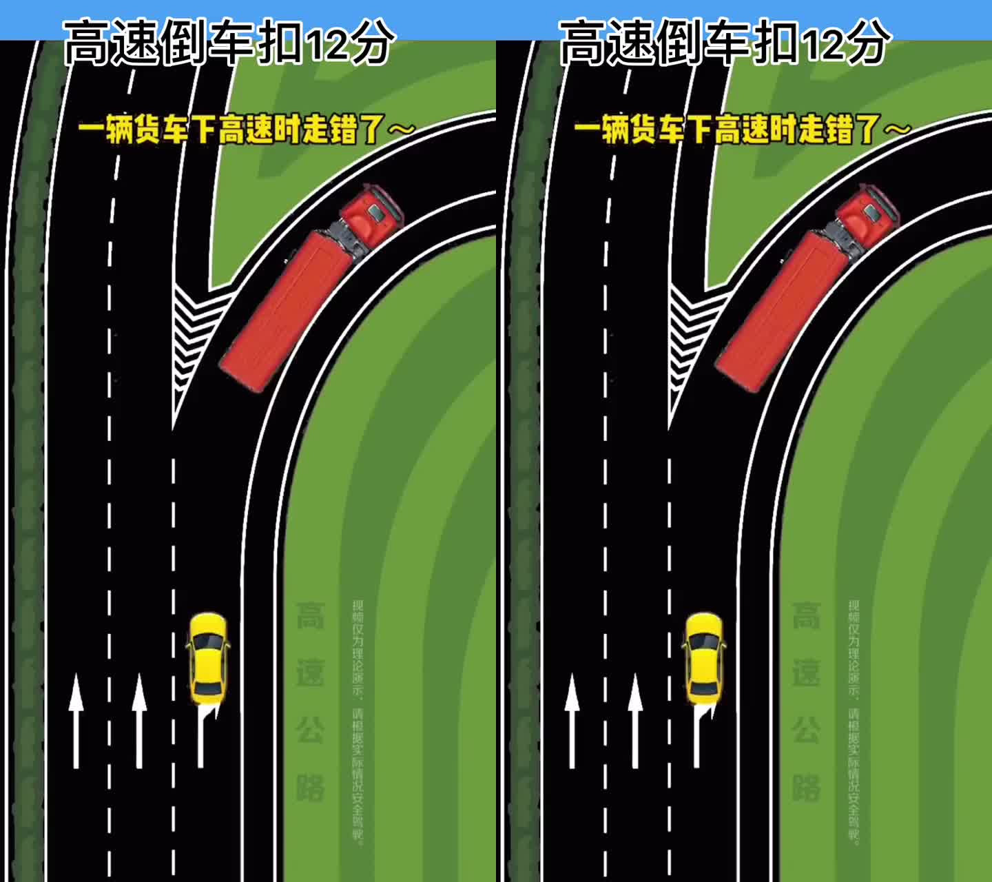 高速倒车扣12分