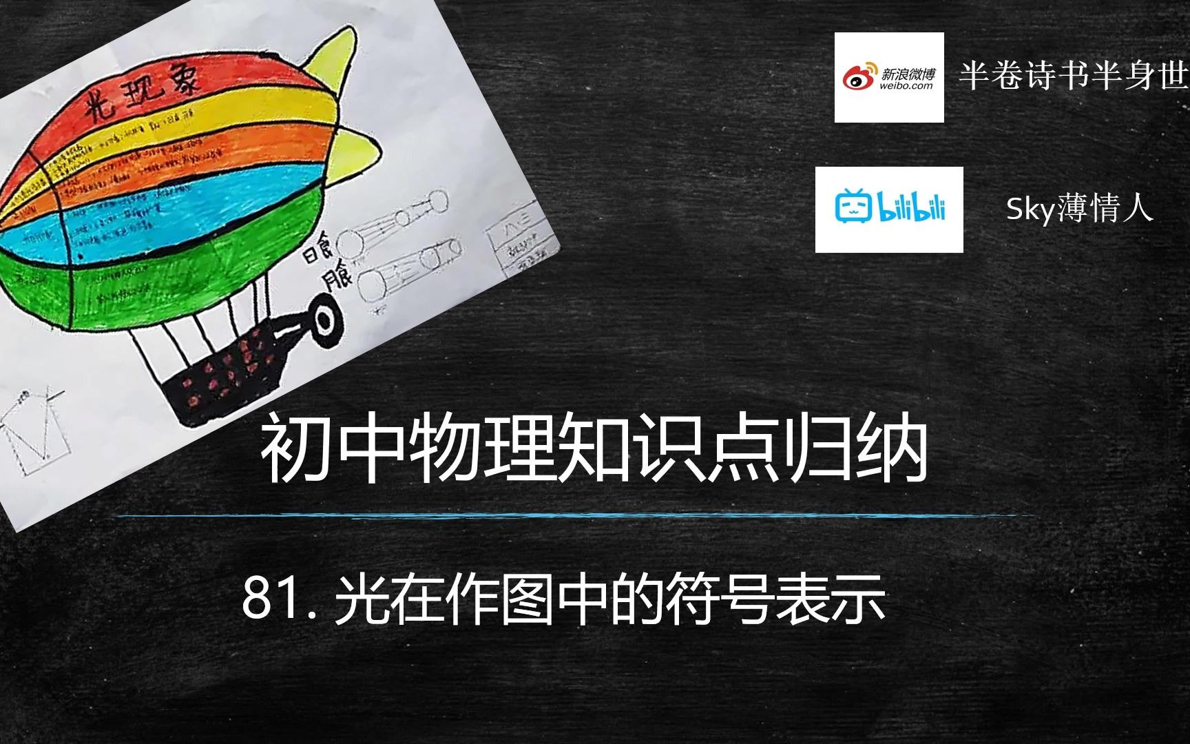 入门只需3分钟!带你走进最软初中物理(81. 光的作图中的符号表示)