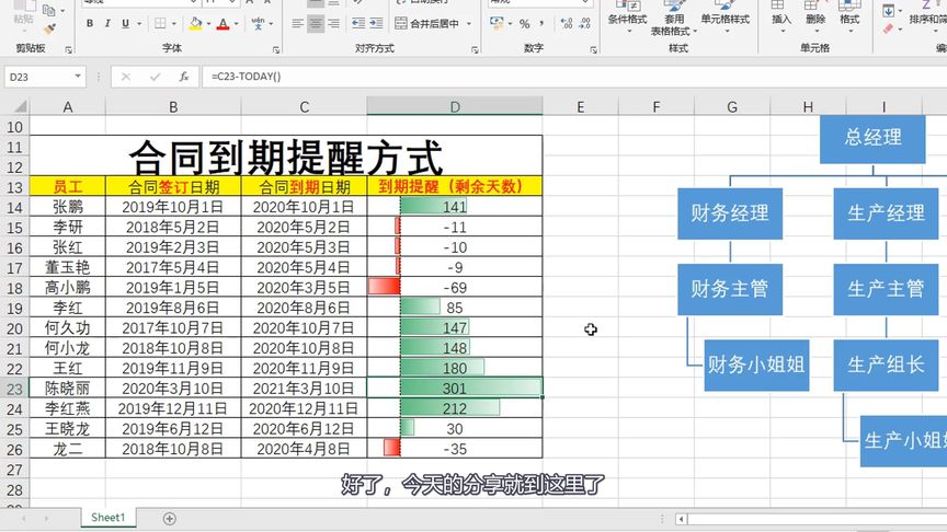 excel零基础免费教程,从入门自学开始学习,到期自动提醒