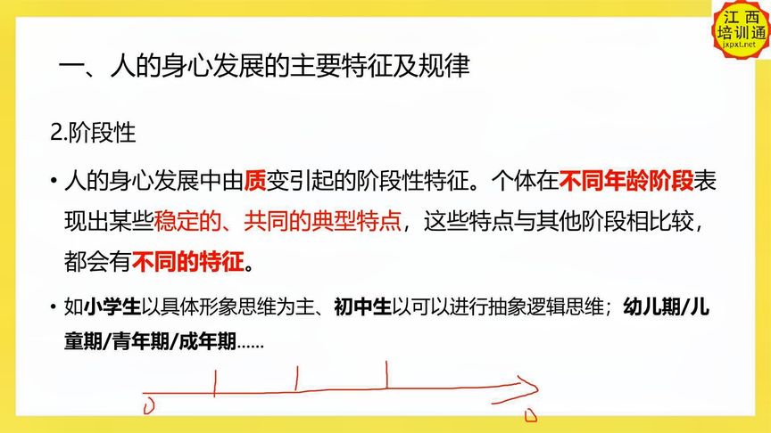 教育学:人的身心发展的主要规律——阶段性