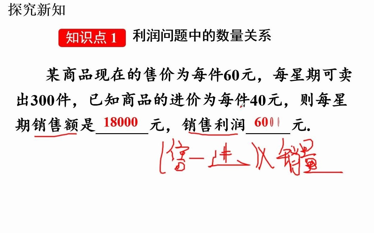 【九年级数学】实际问题与二次函数——商品利润最值问题