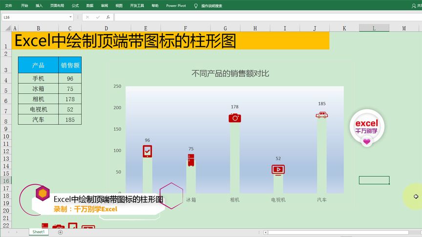 Excel中制作顶端带图标的动态柱形图,简单到没朋友!