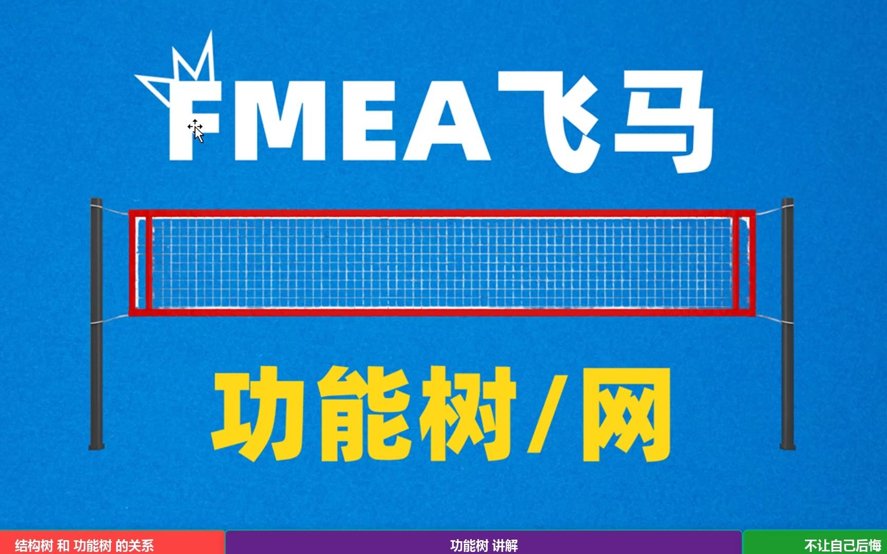 FMEA飞马功能树、功能网,功能树和结构树的关系和区别?~质量管理...